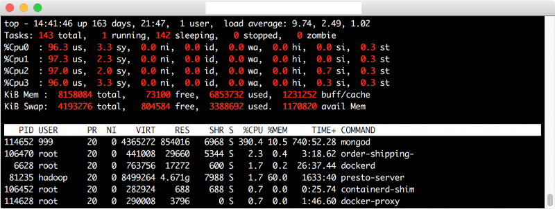 Golang, MongoDB client connection pool 관련 | Popit